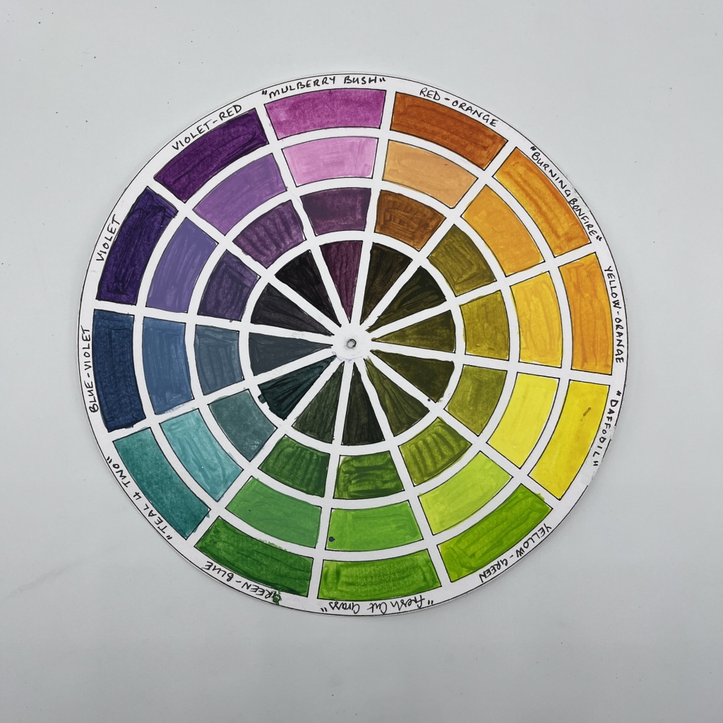 Stencil - Colour Wheel (2 x 7inch) - IndigoBlu